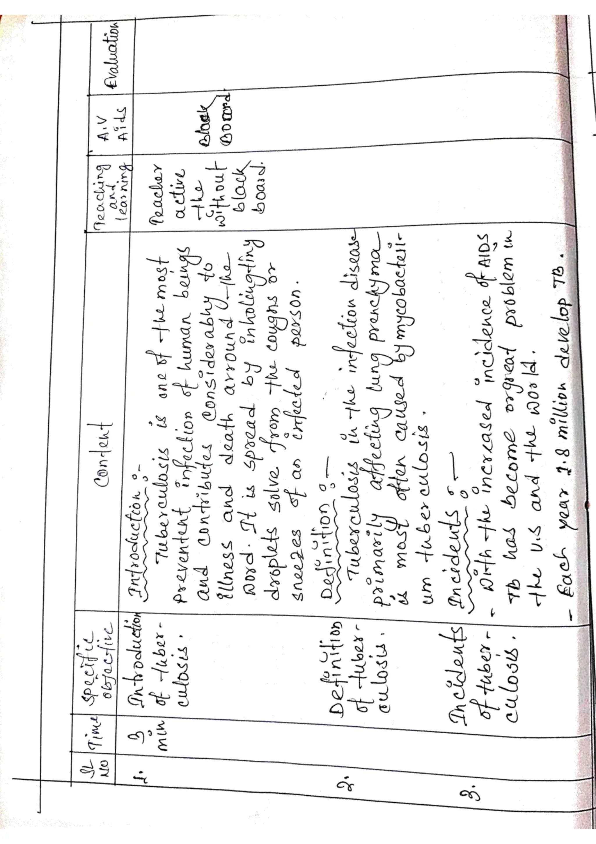 Health education for TUBERCULOSIS (TB).docx