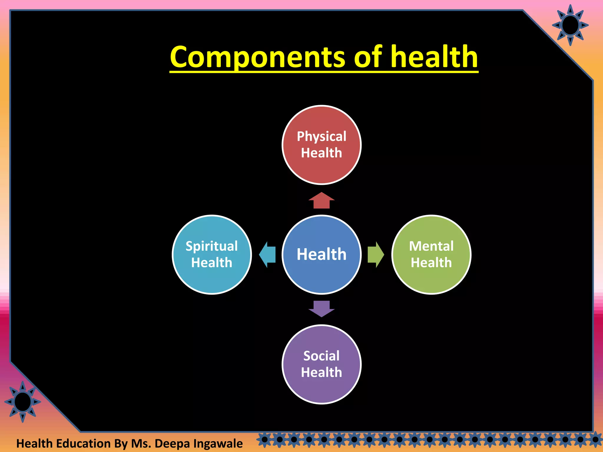 Health education ppt | PPTX