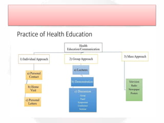 healtheducationppt.pptx