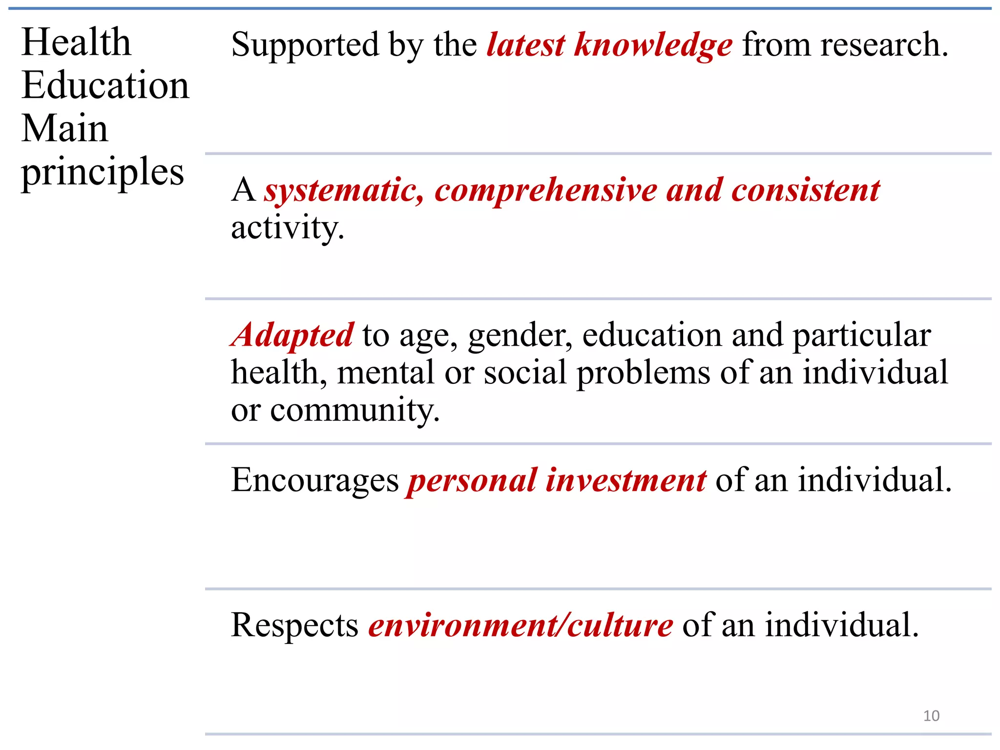 Health education principles and concepts | PPTX