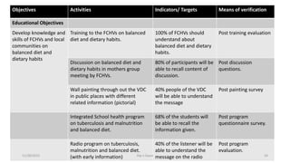 Health education program on prevention of tuberculosis | PPTX