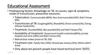 Tuberculosis Patient Education