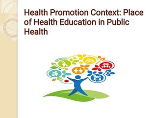 HEALTH EDUCATION and PROMOTION IN NURSING | PDF