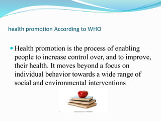 Health Education & Promotion.pptx