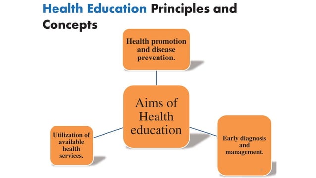 HEALTH EDUCATION STEPS.pptx pharmacy practice | PPTX