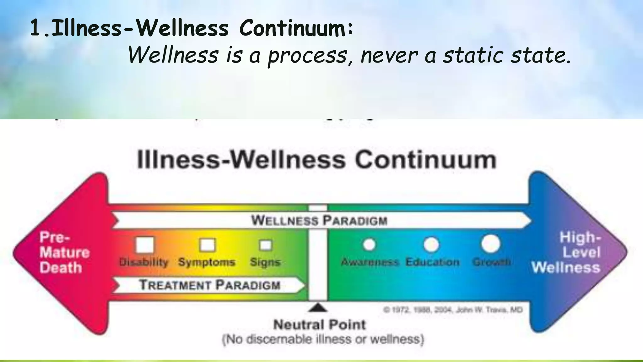 Health enhancing physical activities | PPTX