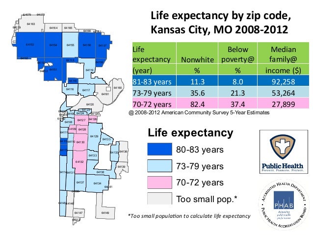 Kansas City Area Zip Code Map - Map