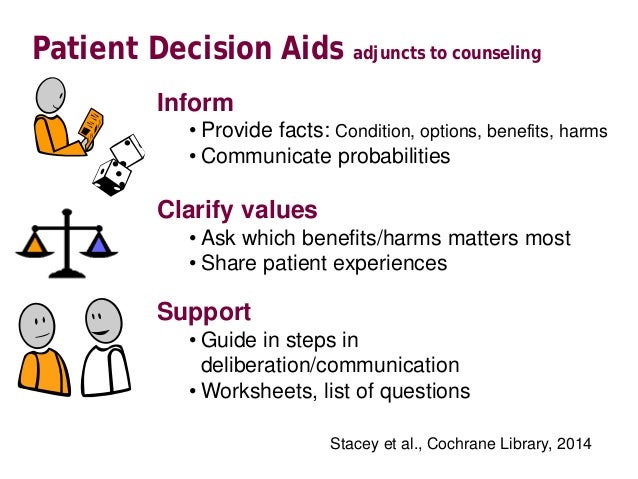 Decision aids for people facing health treatment or screening decisio…