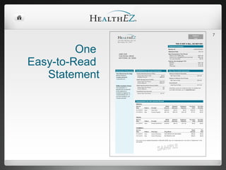 HealthEZ employer sales presentation | PPT