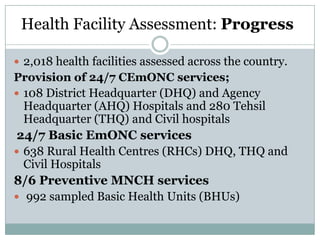 Health facility assessment | PPTX