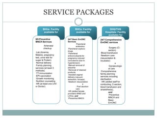 Health facility assessment | PPTX | Pregnancy | Reproductive Health
