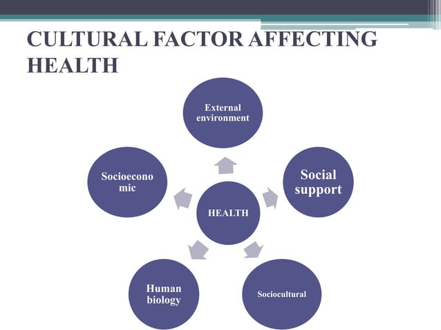HEALTH & FACTORS.pptx
