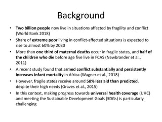Health financing in fragile & conflict affected settings | PPT