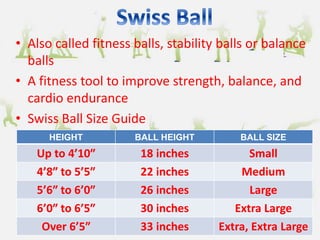 Health and Fitness activity for Grade XII | PPTX