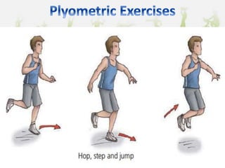 Health and Fitness activity for Grade XII | PPTX