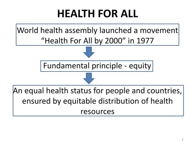 Health for all- AN OVERVIEW OF DIFFERENT SCHEMES CULMINATING IN ...
