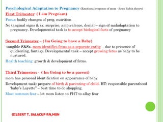 maternal & child nursing care [autosaved] | PPT