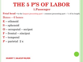 maternal & child nursing care [autosaved] | PPT