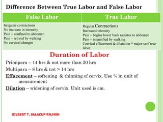 maternal & child nursing care [autosaved] | PPT