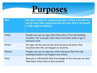 Health for dummies | PPTX