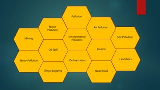 Health grade 9 1st | PPT