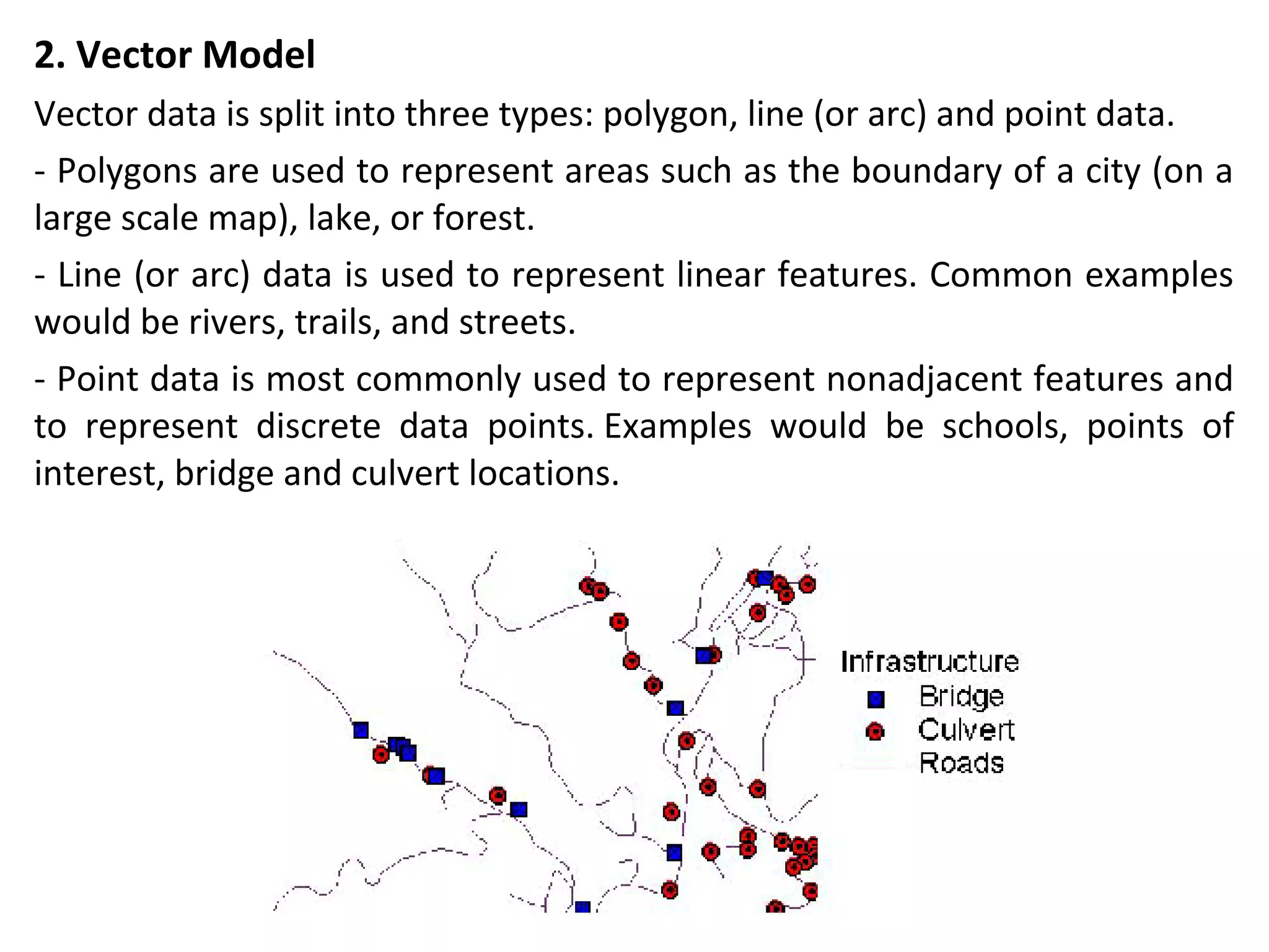 Health GIS (Geographic Information System) | PPT