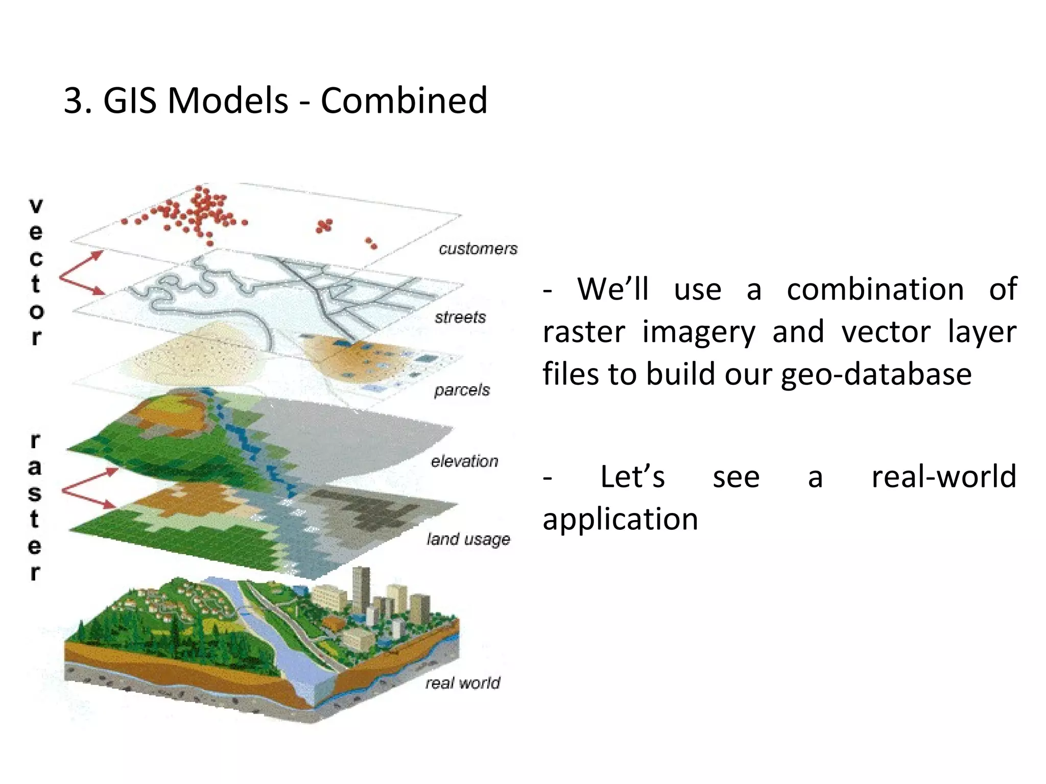 Health GIS (Geographic Information System) | PPT | Geography | Science