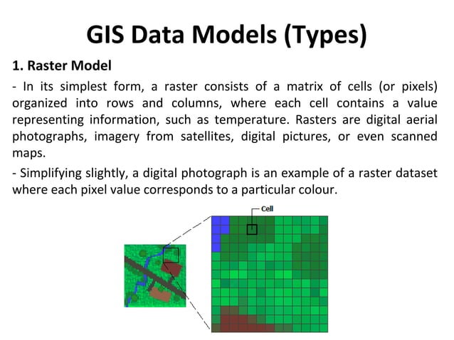 Health GIS (Geographic Information System) | PPT | Geography | Science