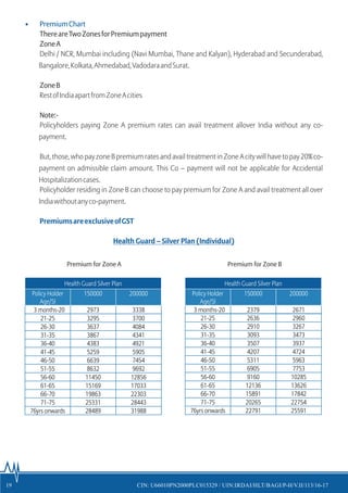 Bajaj Allianz Health Guard Insurance Policy | PDF