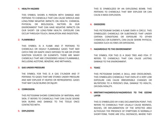 HEALTH HAZARD qedoierfjkcfpjjdfcjcj.docx