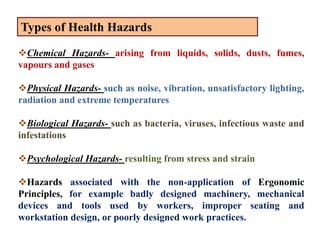 Health hazard of textile sfinishing workers | PPTX