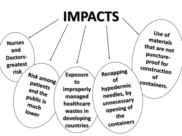Health hazards of Biomedical waste management | PPTX | Infectious ...
