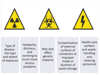 Health hazards of Biomedical waste management | PPTX