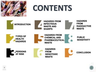 Health hazards of Biomedical waste management | PPTX