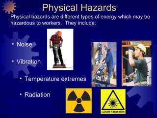 Health hazards in construction | PPT
