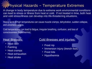 Health hazards in construction | PPT
