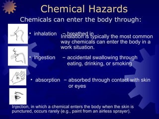 Health hazards in construction | PPT