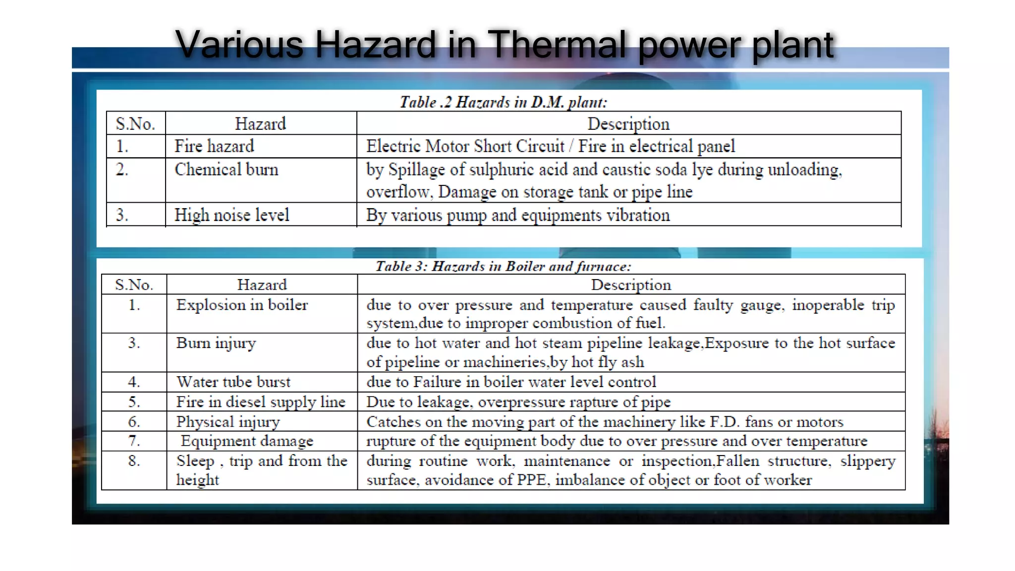 health hazards in thermal powerplant.pptx