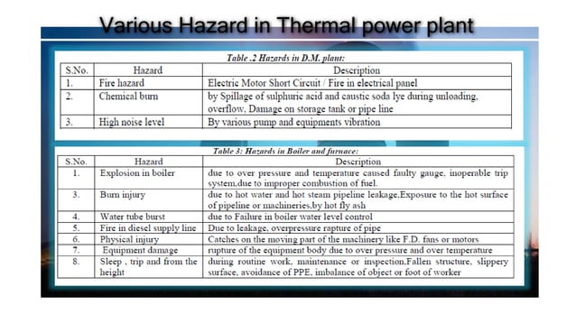 health hazards in thermal powerplant.pptx | Injuries | Diseases and ...