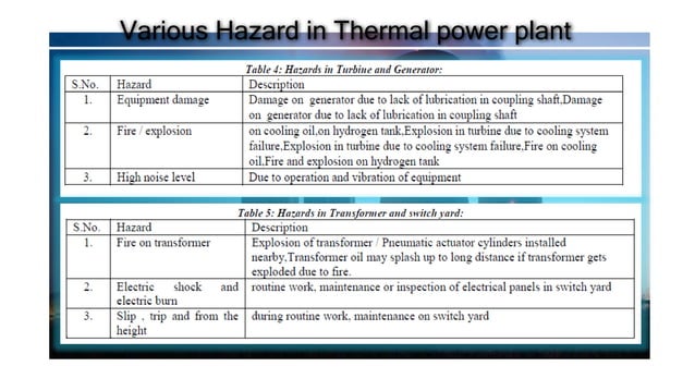 health hazards in thermal powerplant.pptx | Injuries | Diseases and ...