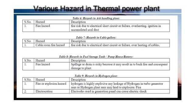 health hazards in thermal powerplant.pptx | Injuries | Diseases and ...