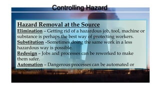 health hazards in thermal powerplant.pptx