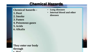 healthhazardsinthermalpowerplant-221108151055-7fe032c7 (1) (1).pptx