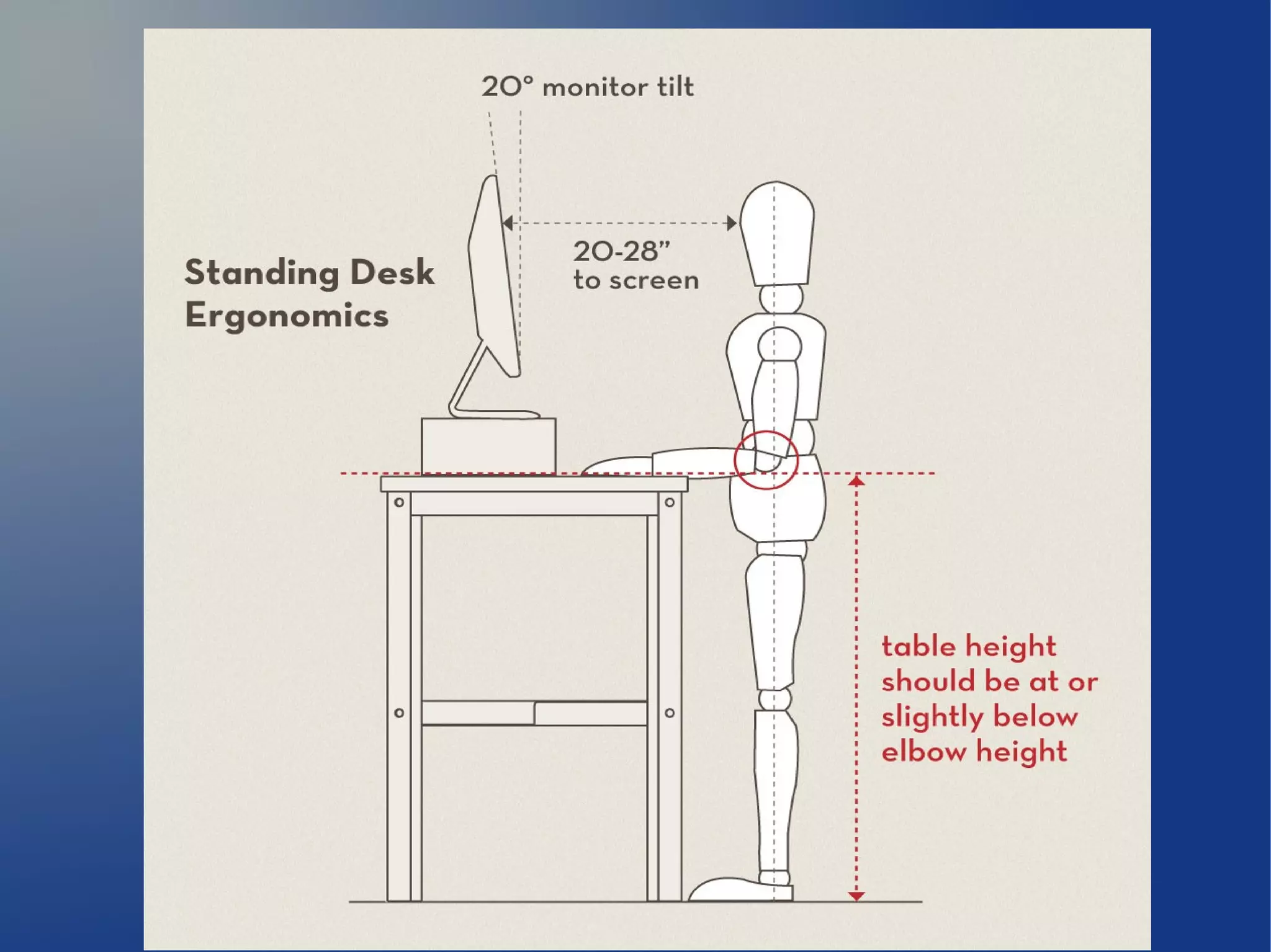 Health hazards sitting | PPT