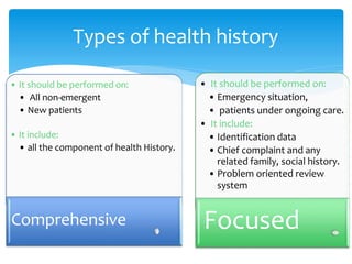 Health History.pptx | Medical Tests | Medical Health