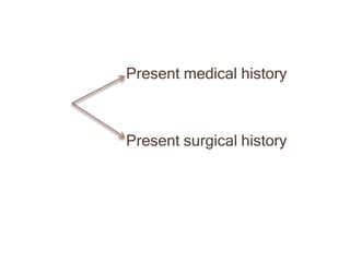 Health history.pptx