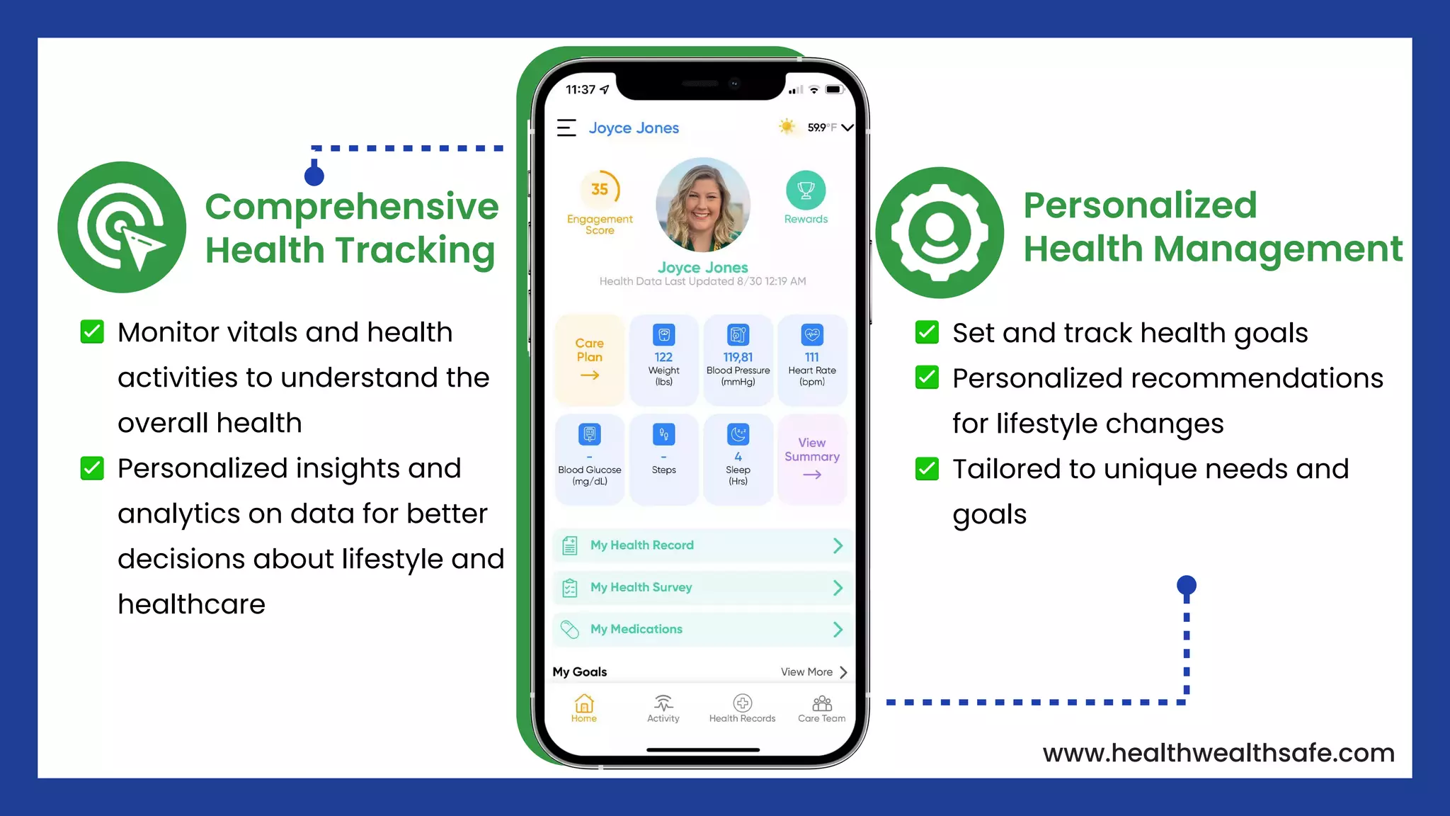 Health History App Features: The Future of Personalized Healthcare | PDF