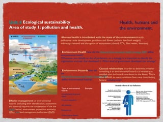 VCE Environmental Science: Health human and the environment: Pollution ...