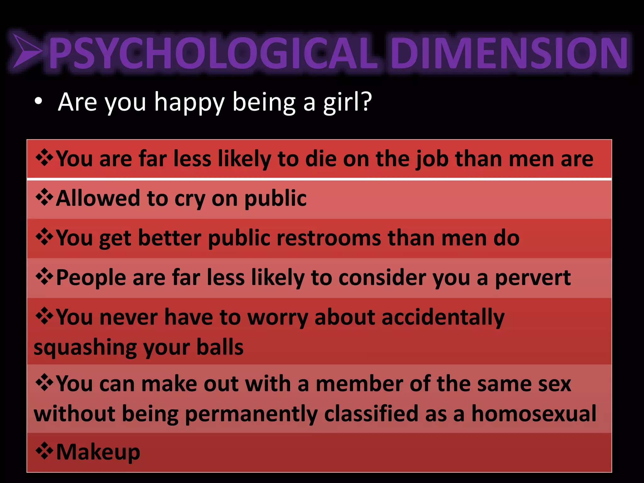 Human Sexuality Dimension Ppt