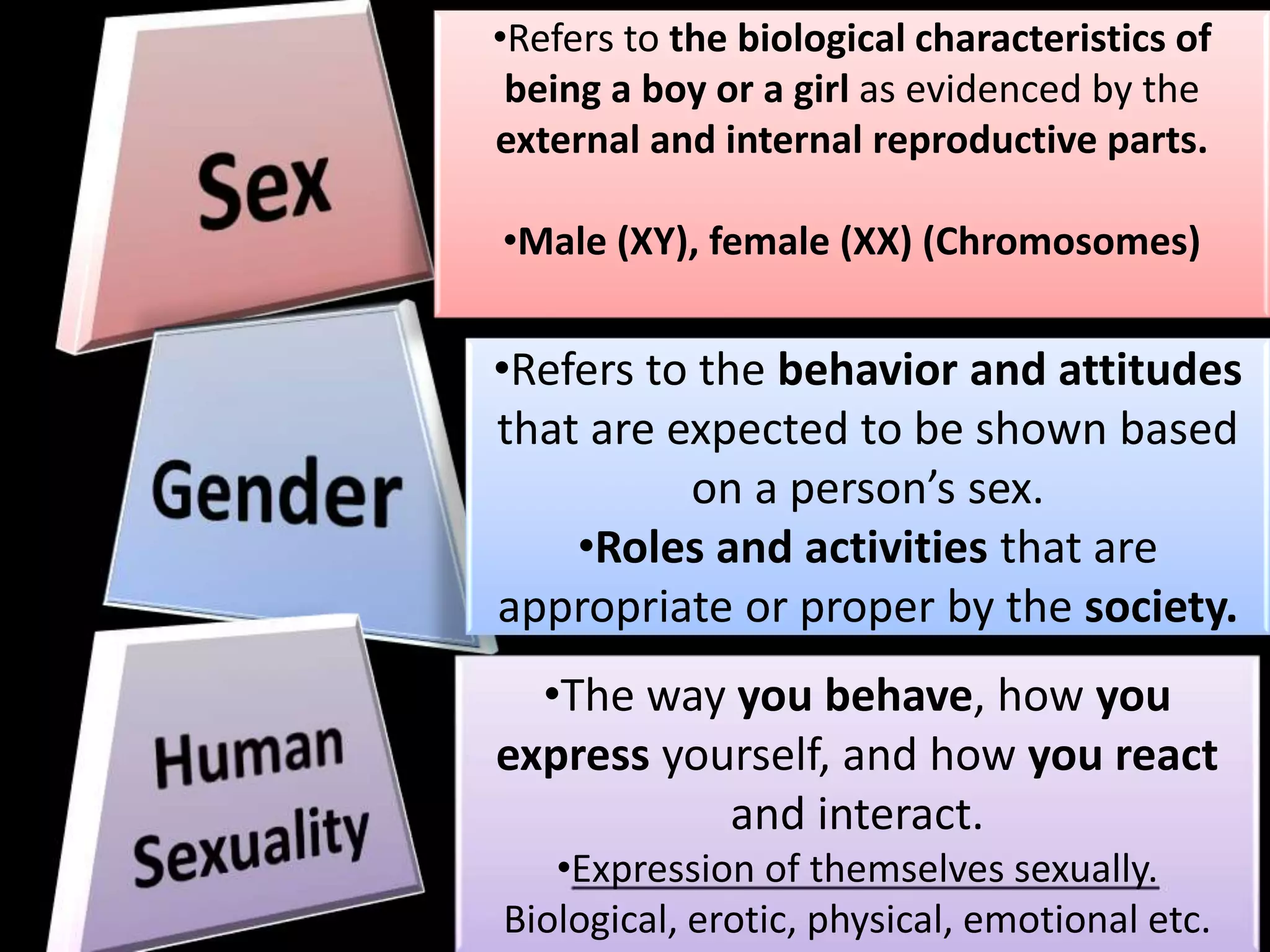 Human Sexuality Dimension | PPTX